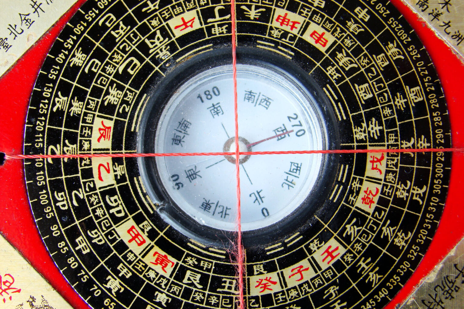 Feng Shui Kua Number: Easy Calculation in 10 Seconds