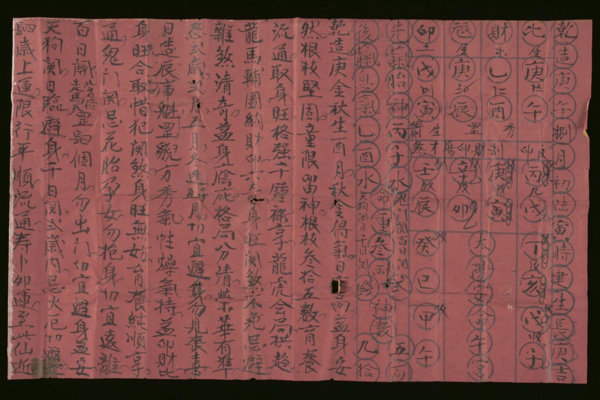 How to Calculate Your BaZi Weight (8 Characters) to Unlock Your Destiny