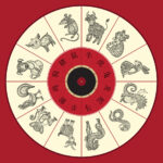 Understanding 12 Chinese Zodiac Compatibility: Best Matches and Clashes