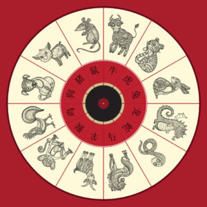 Understanding 12 Chinese Zodiac Compatibility: Best Matches and Clashes