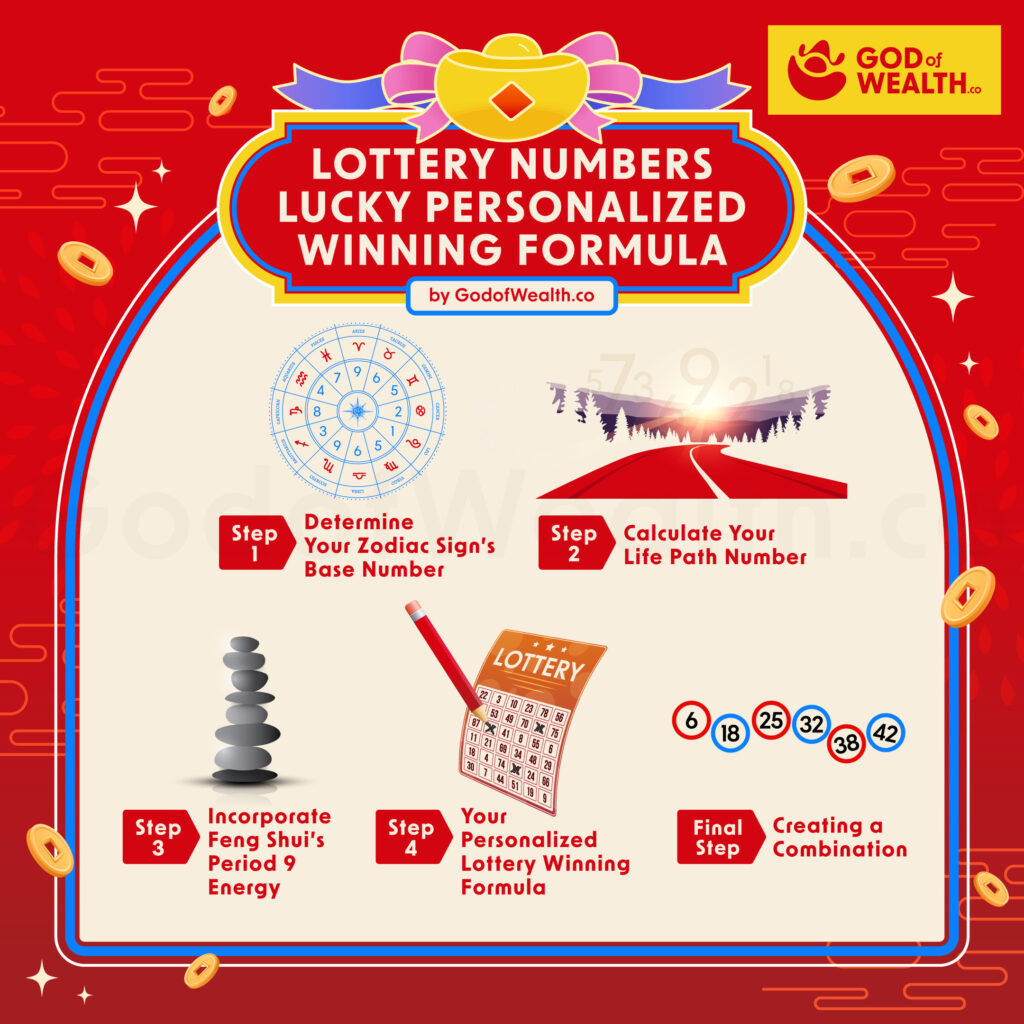 10 Tips to Win Lottery Numbers with Your Personalized Winning Formula