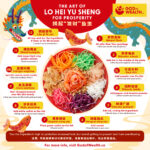Lo Hei (Prosperity Toss): 5 Important Things To Take Note