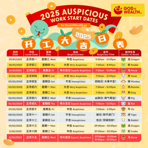 Auspicious Dates to Start Work in 2025: Your Ultimate Guide to Good Fortune Auspicious Dates to Start Work in 2025: Your Ultimate Guide to Good Fortune